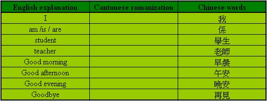 try to learn some Cantonese words by looking up the Cantonese ...