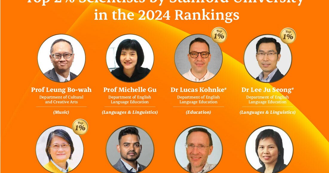 Global Acclaim: Eight FHM Scholars Named World’s Top 2% Scientists by ...